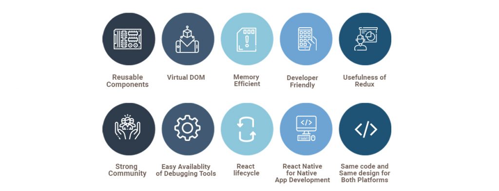 React Native Development Services by Tekmindz